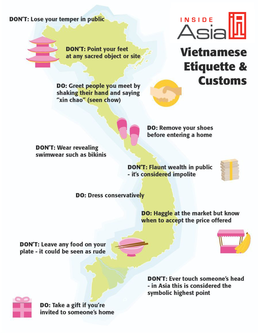 Vietnam FAQs: What to know before you go | US InsideAsia Tours