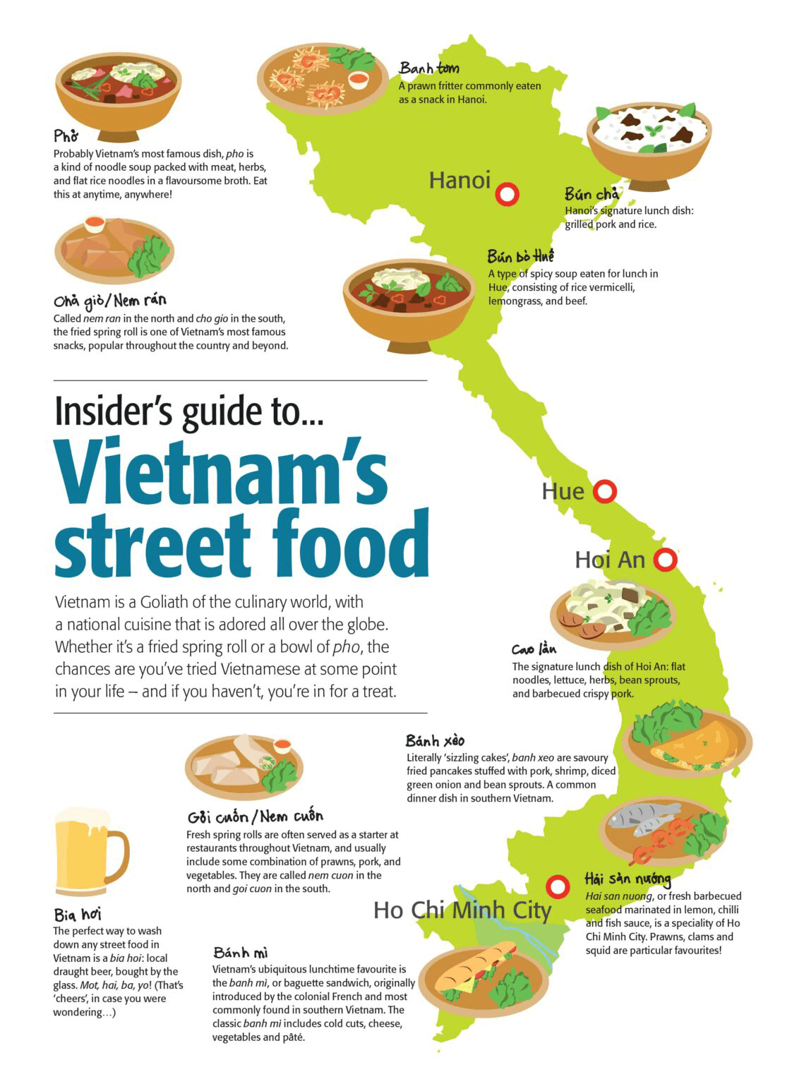 Insider Guide: Vietnam's street food | InsideAsia Tours