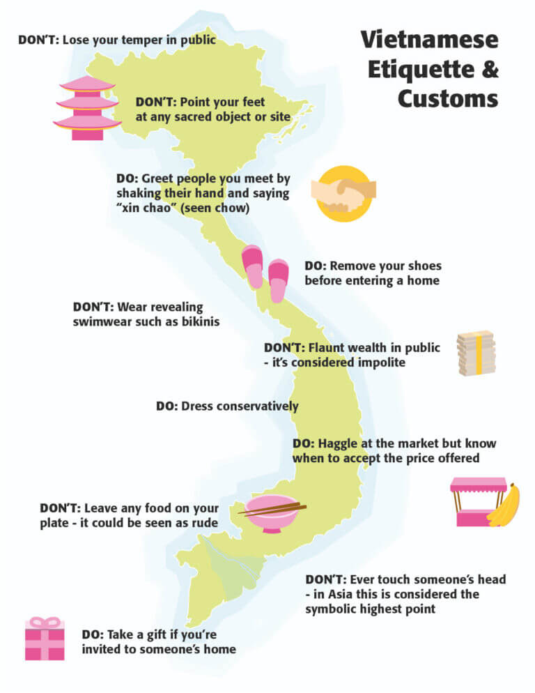 Vietnamese etiquette & customs cheat sheet | InsideAsia Tours
