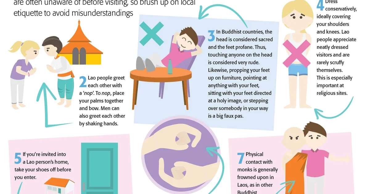 Insider guide: Etiquette & customs in Laos | US InsideAsia Tours